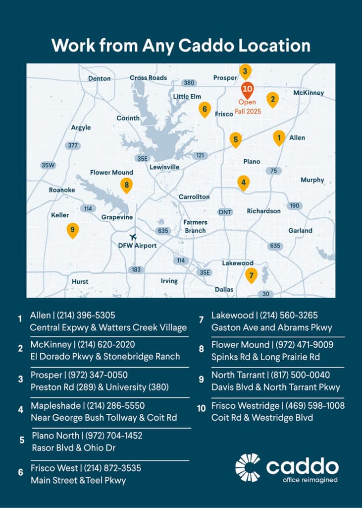 Where is Caddo Office Reimagined located? - Caddo Office Reimagined